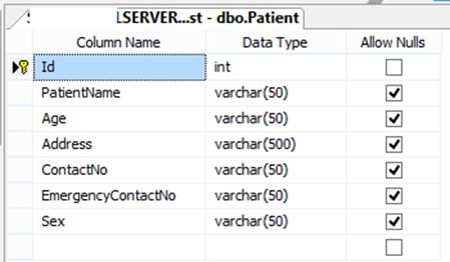 Print Receipt and Save Data Using Windows Forms in C#